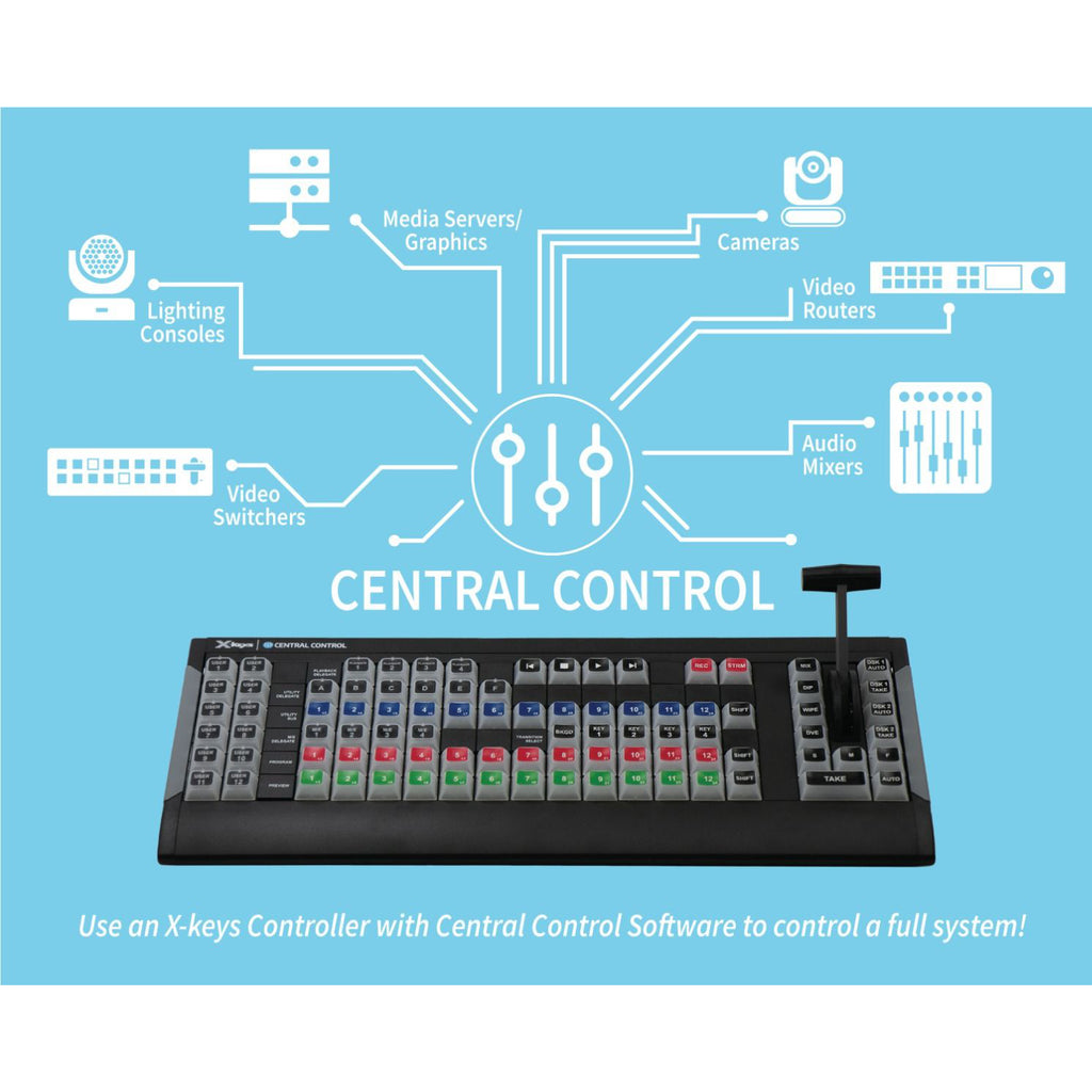 X-keys XBE-5015 110 T-bar Production Controller with Central Control X ...